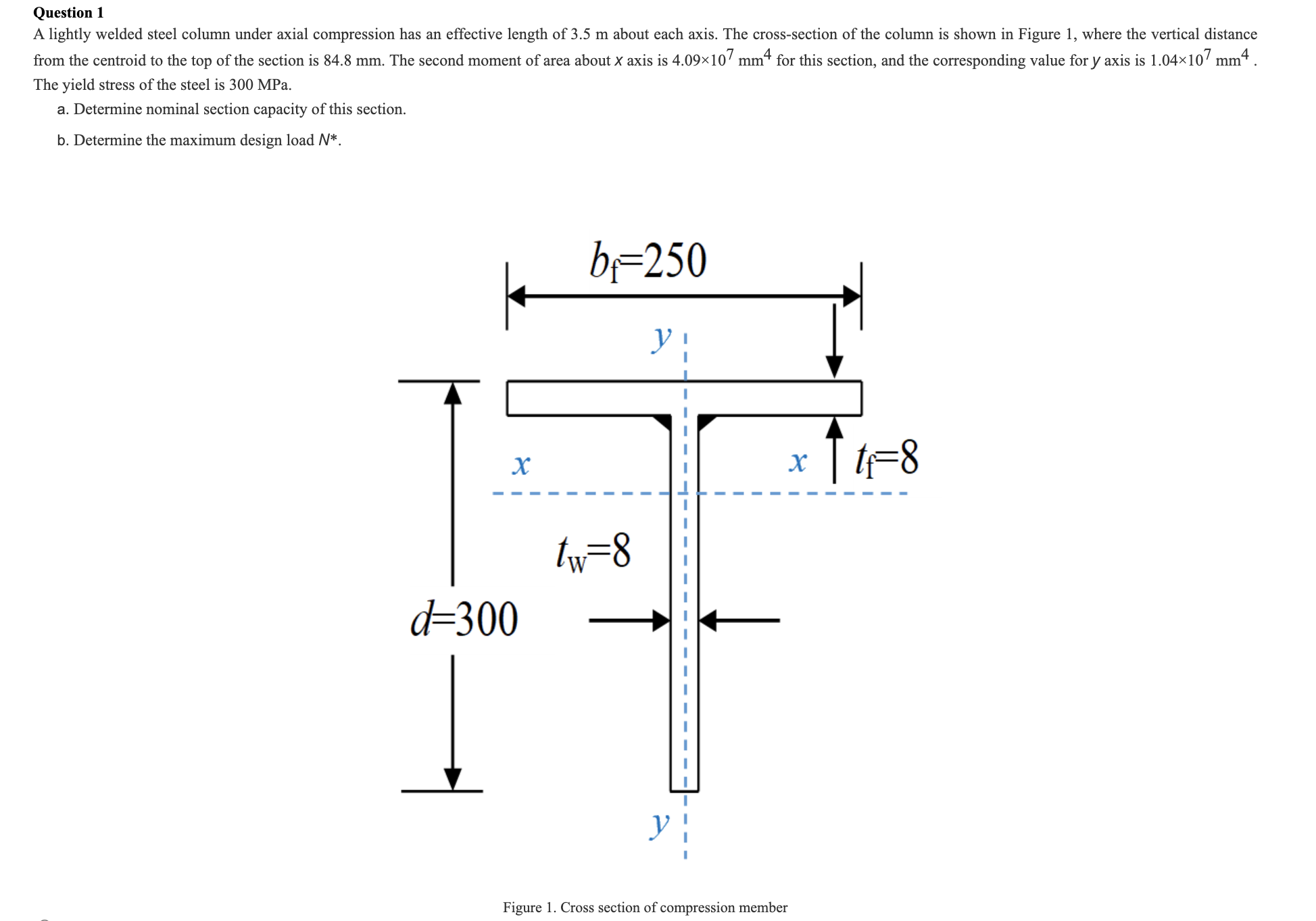 Solved Question 1 A lightly welded steel column under axial | Chegg.com