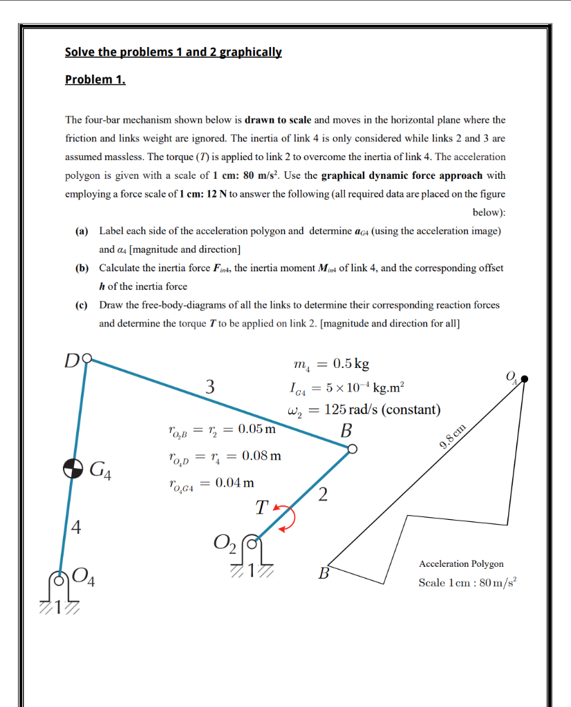 Solved Problem 1. The four-bar mechanism shown below is | Chegg.com