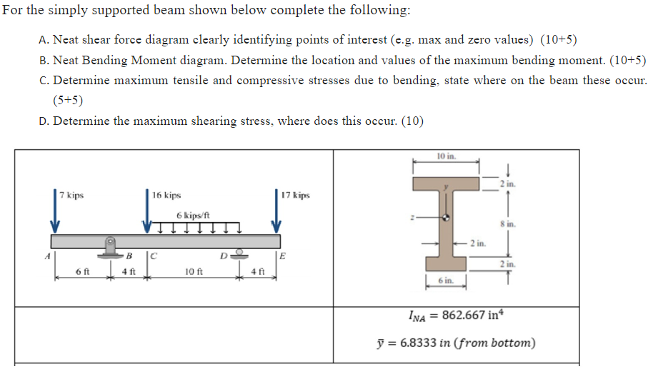 Solved For the simply supported beam shown below complete | Chegg.com
