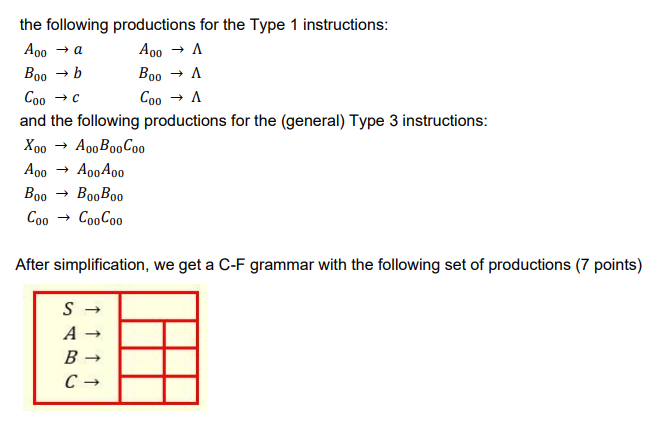 Solved 3. For the following one-state empty-stack PDA, to | Chegg.com