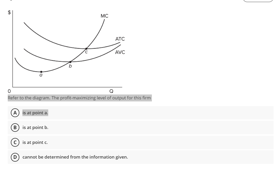 Solved Refer to the diagram. The profit-maximizing level of | Chegg.com
