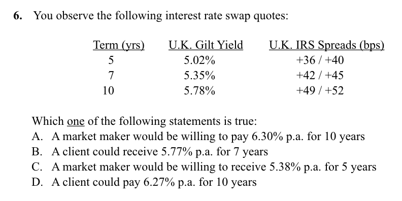 Solved 6. You observe the following interest rate swap | Chegg.com