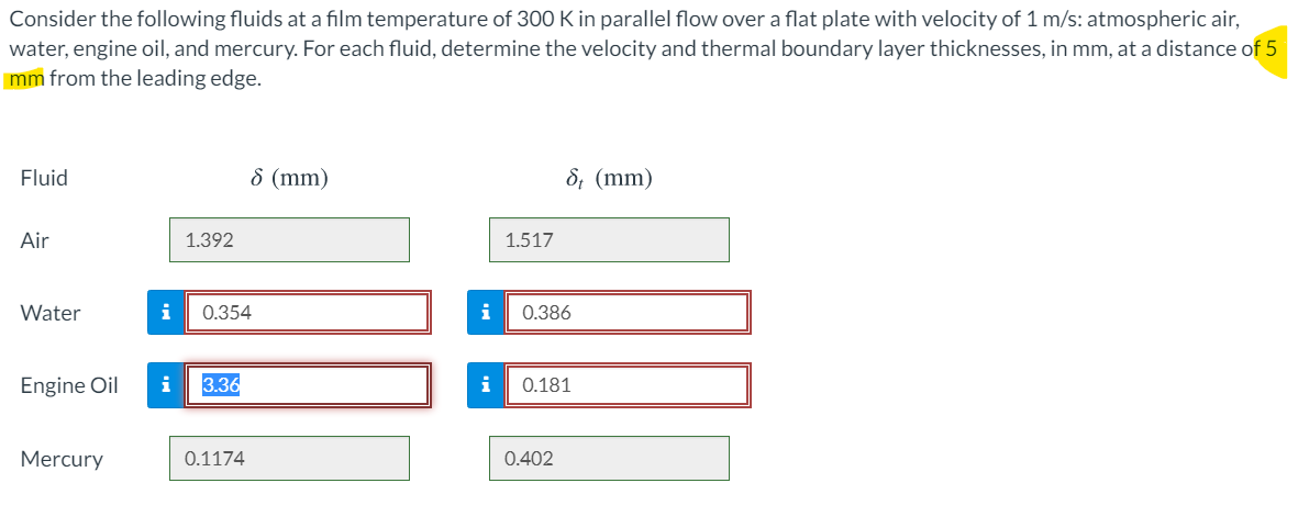 Solved Consider the following fluids at a film temperature | Chegg.com