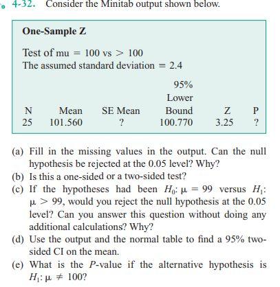 Solved 4-32. Consider the Minitab output shown below. | Chegg.com