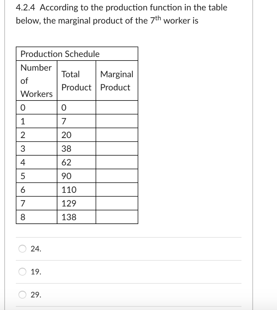 Solved 4.2.4 According to the production function in the | Chegg.com