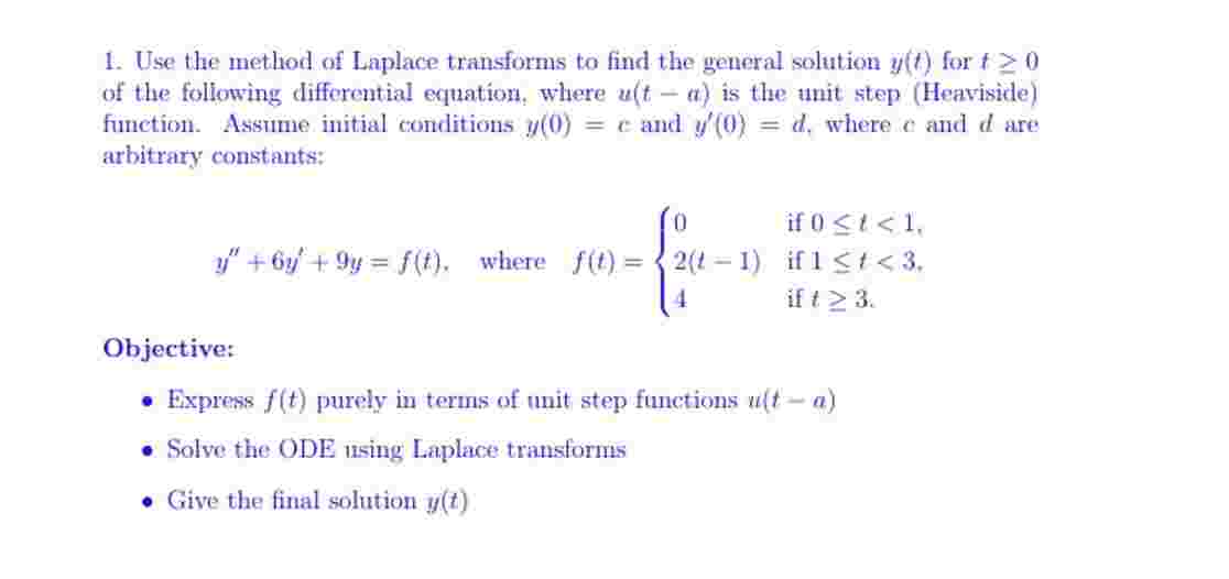 Solved Use the method of ﻿Laplace transforms to ﻿find the | Chegg.com