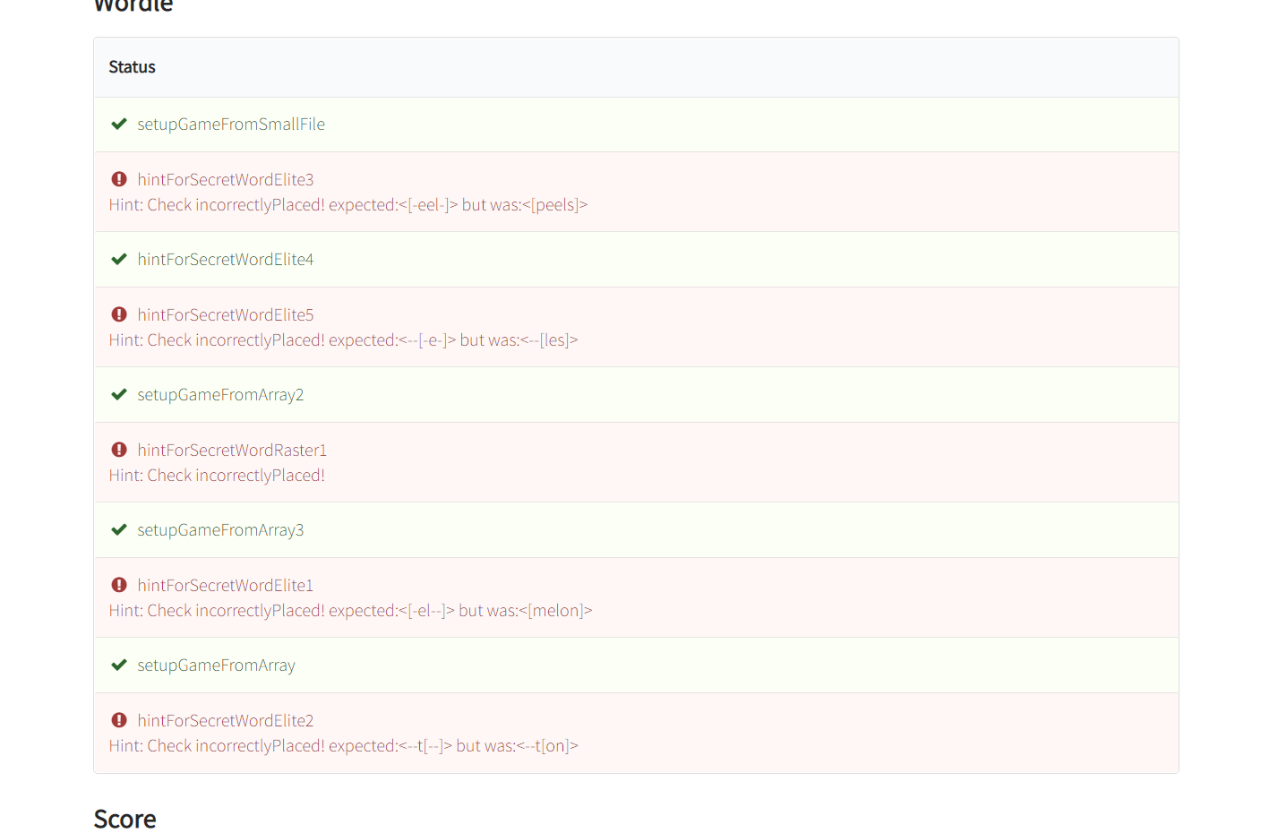 Solved I am having trouble with the incorrectlyplaced method | Chegg.com