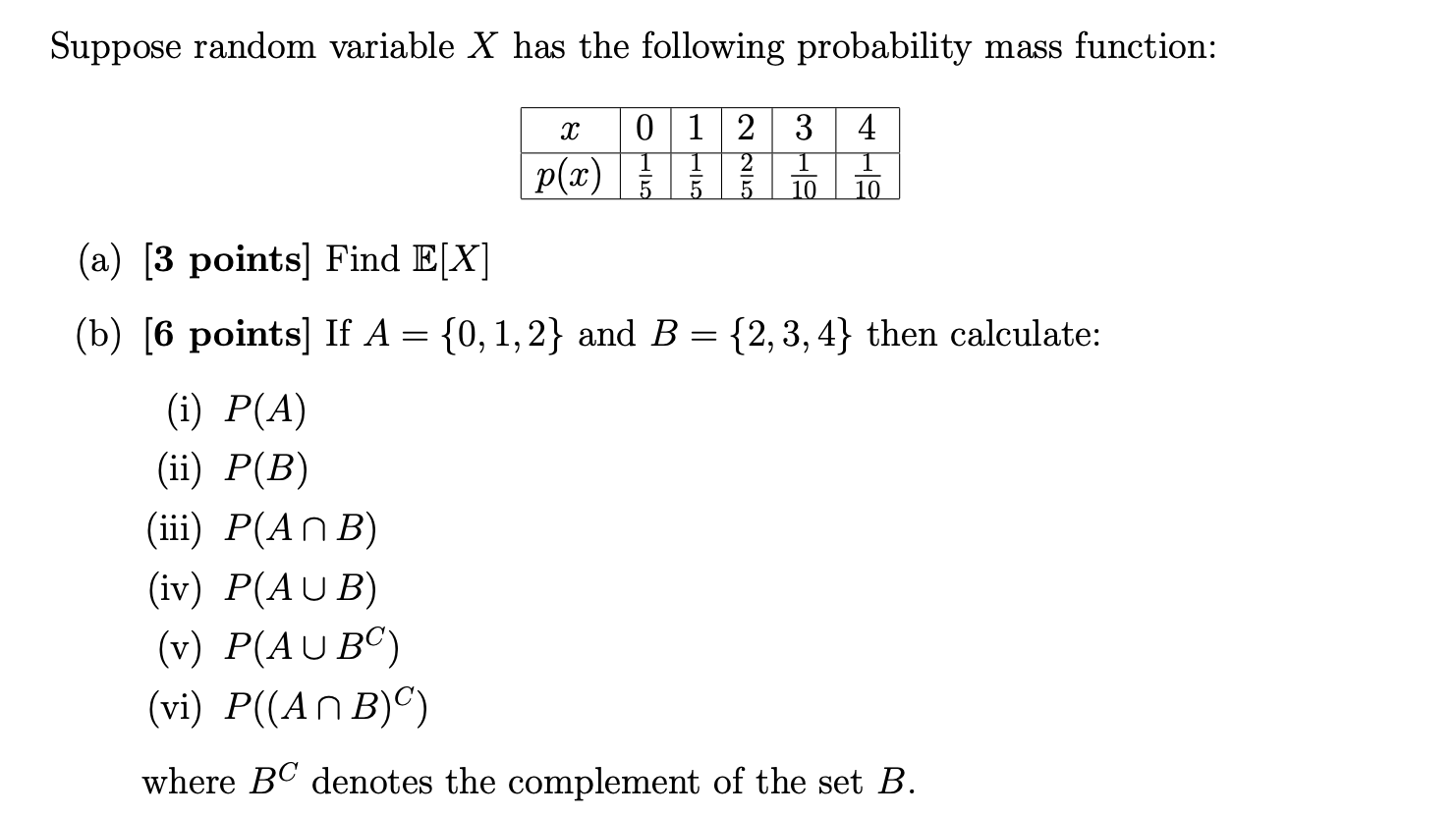 Solved Suppose random variable X has the following | Chegg.com