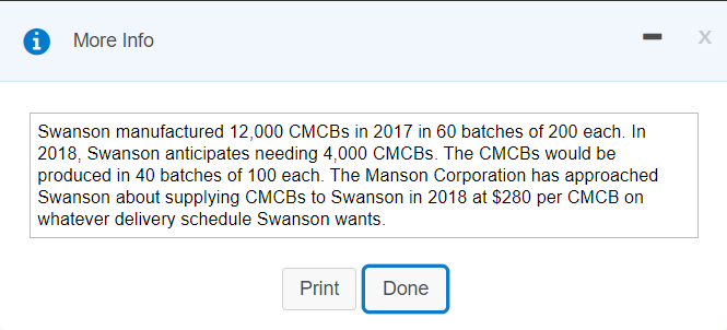 Solved A (Click the icon to view the make-versus-buy | Chegg.com