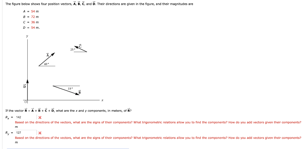 Solved The figure below shows four position vectors, A, B, | Chegg.com