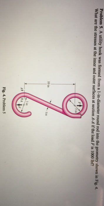 Solved Problem 5. A utility hook was formed from a | Chegg.com