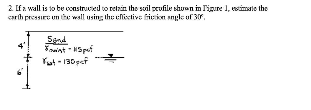 Solved 2. If a wall is to be constructed to retain the soil | Chegg.com
