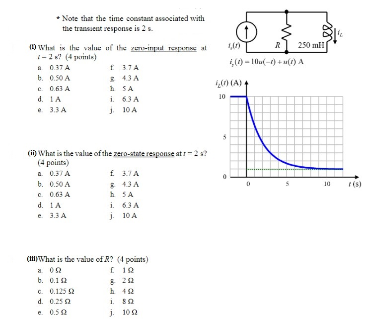 Solved Note that the time constant associated with e | Chegg.com