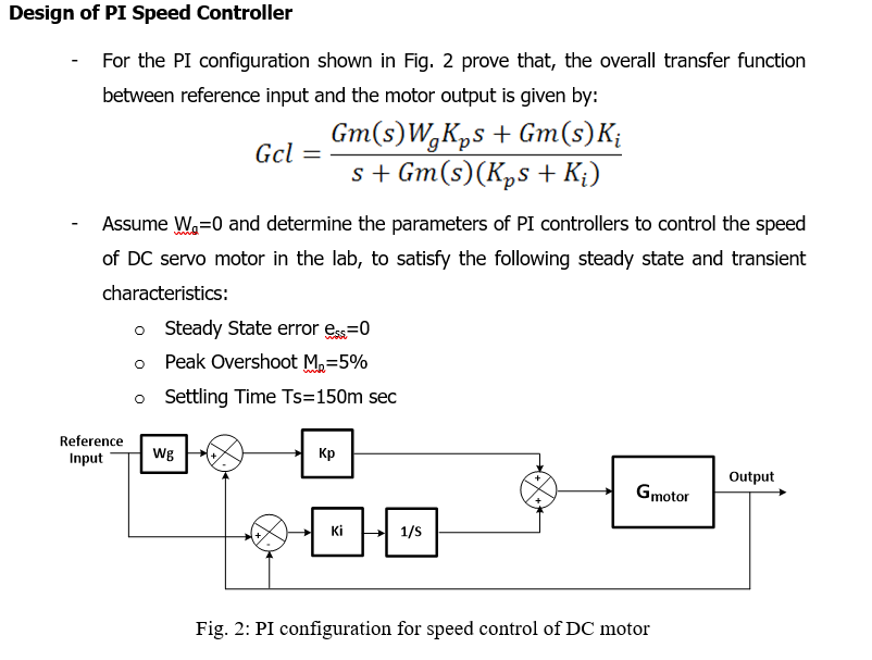Solved Design of PI Speed Controller For the PI | Chegg.com