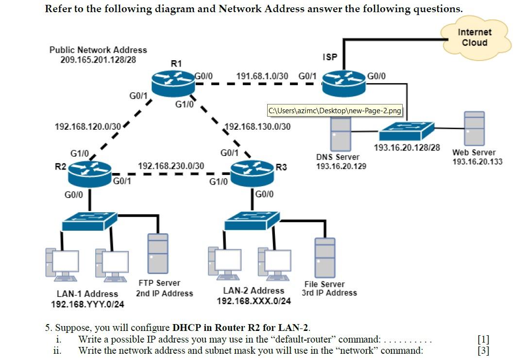 Solved Refer to the following diagram and Network Address | Chegg.com