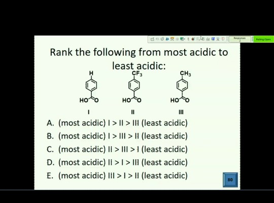 Solved Rank the following from most acidic to least acidic: | Chegg.com