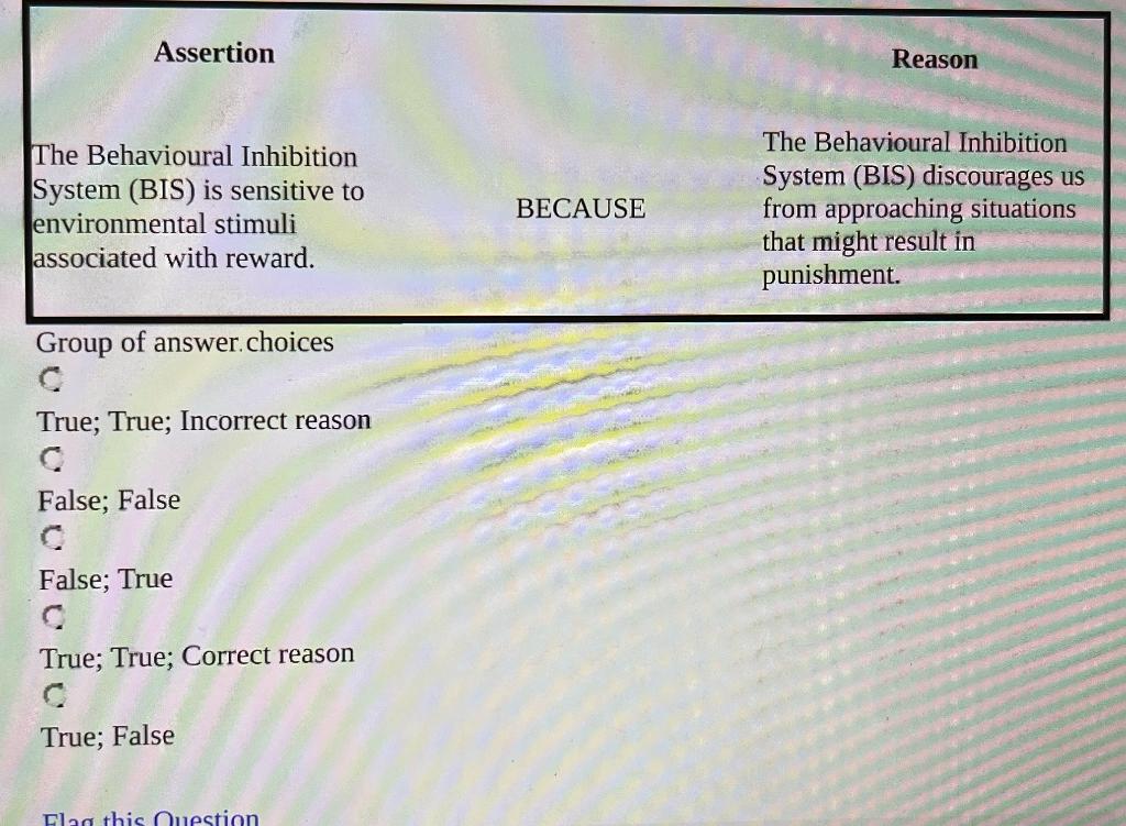 Solved Assertion Reason The Behavioural Inhibition The | Chegg.com