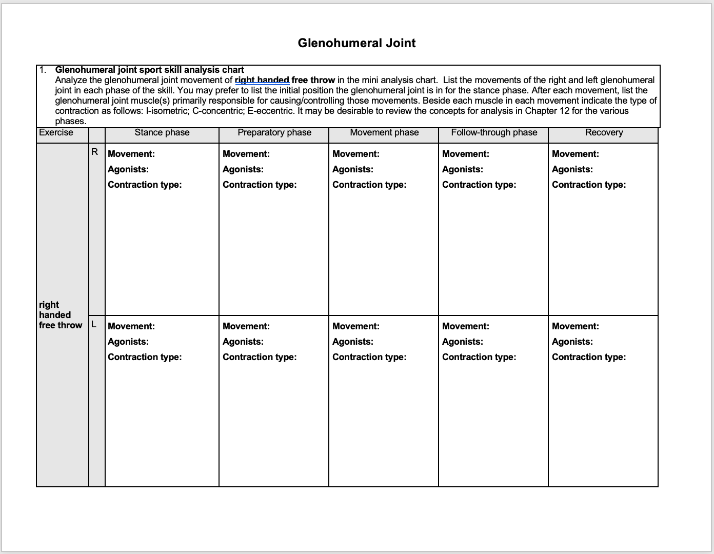 Solved Analyze the glenohumeral joint movement of right | Chegg.com