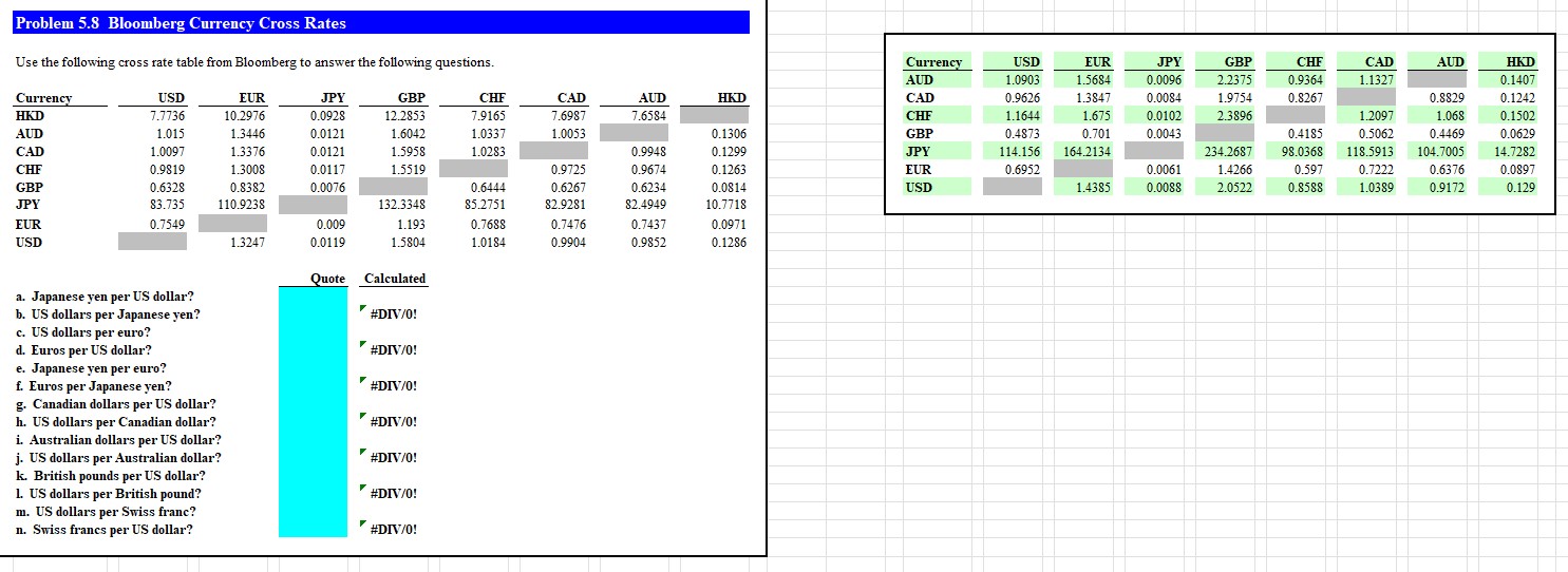 Solved Use the following cross rate table from Bloomberg to | Chegg.com