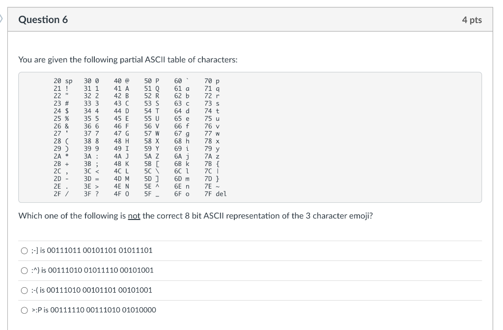 Solved You are given the following partial ASCII table of | Chegg.com