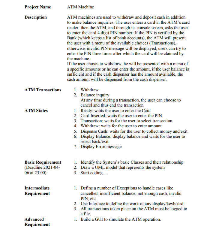 Solved Project Name Description ATM Machine ATM machines are | Chegg.com