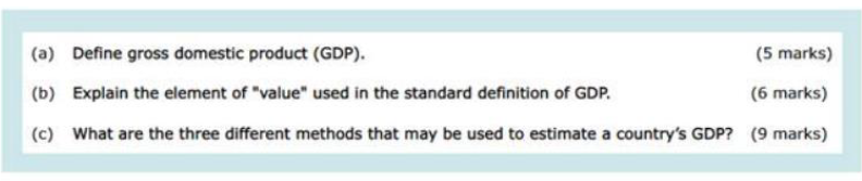 Solved (a) ﻿Define gross domestic product (GDP). (b) | Chegg.com