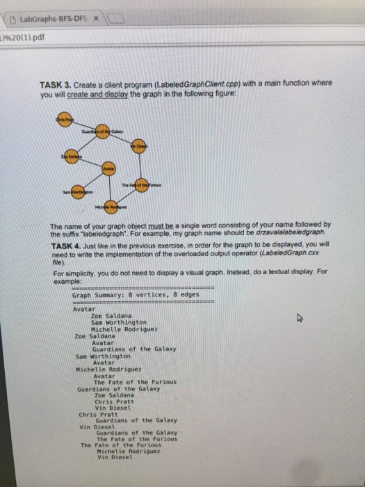 Movies, Actors, and their Connections Introduction In | Chegg.com