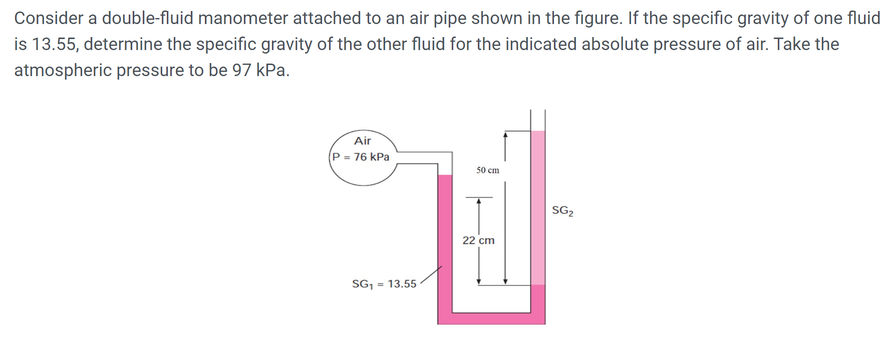 Solved Consider a double-fluid manometer attached to an air | Chegg.com