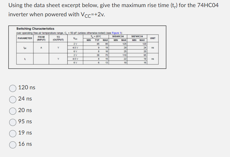 Solved Using the data sheet excerpt below, give the maximum | Chegg.com