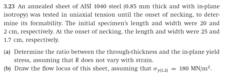 Solved 3.23 An annealed sheet of AISI 1040 steel (0.85 mm | Chegg.com