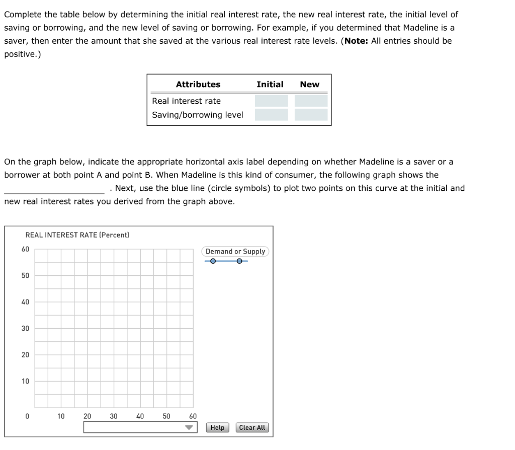 Solved The following graph shows the initial intertemporal | Chegg.com