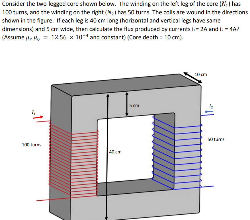 Solved Consider the two-legged core shown below. The winding | Chegg.com