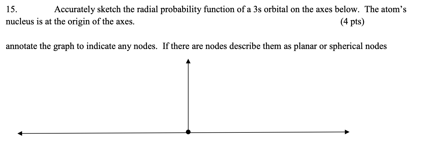 Solved 15. Accurately sketch the radial probability function | Chegg.com