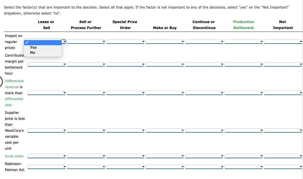 Solved Mastery Problem: Differential Analysis and Product | Chegg.com