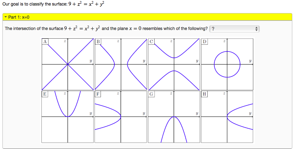 Solved Our goal is to classify the surface: 9 +22 = x2 + y2 | Chegg.com