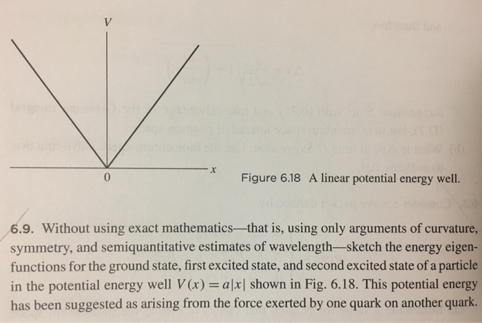 Solved Using only argument did curvature, symmetry, and semi | Chegg.com