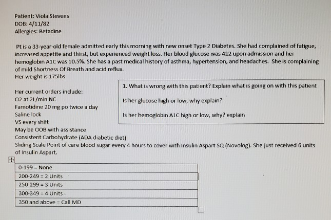 Solved Patient: Viola Stevens DOB: 4/11/82 Allergies: | Chegg.com