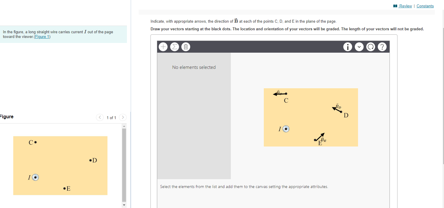 In the figure, a long straight wire carries current I | Chegg.com