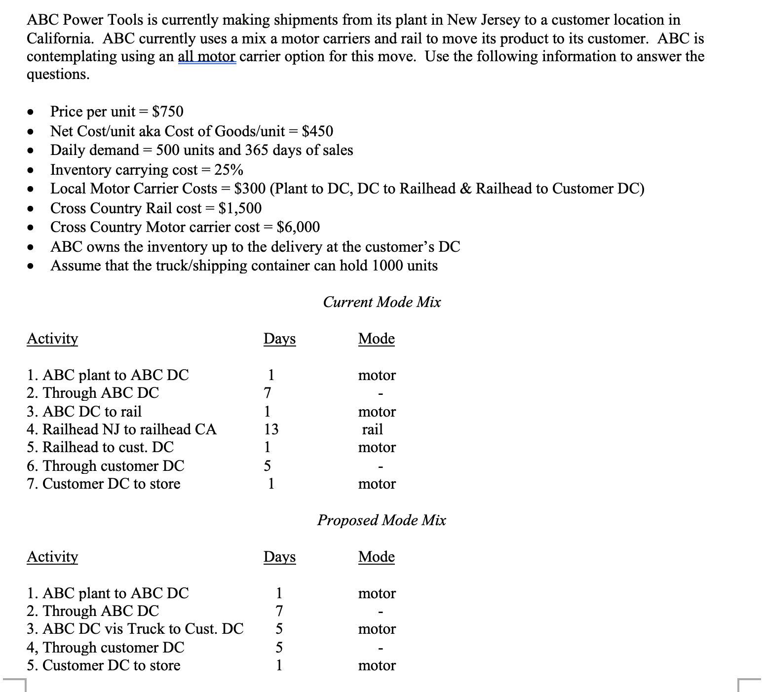 Solved ABC Power Tools is currently making shipments from | Chegg.com
