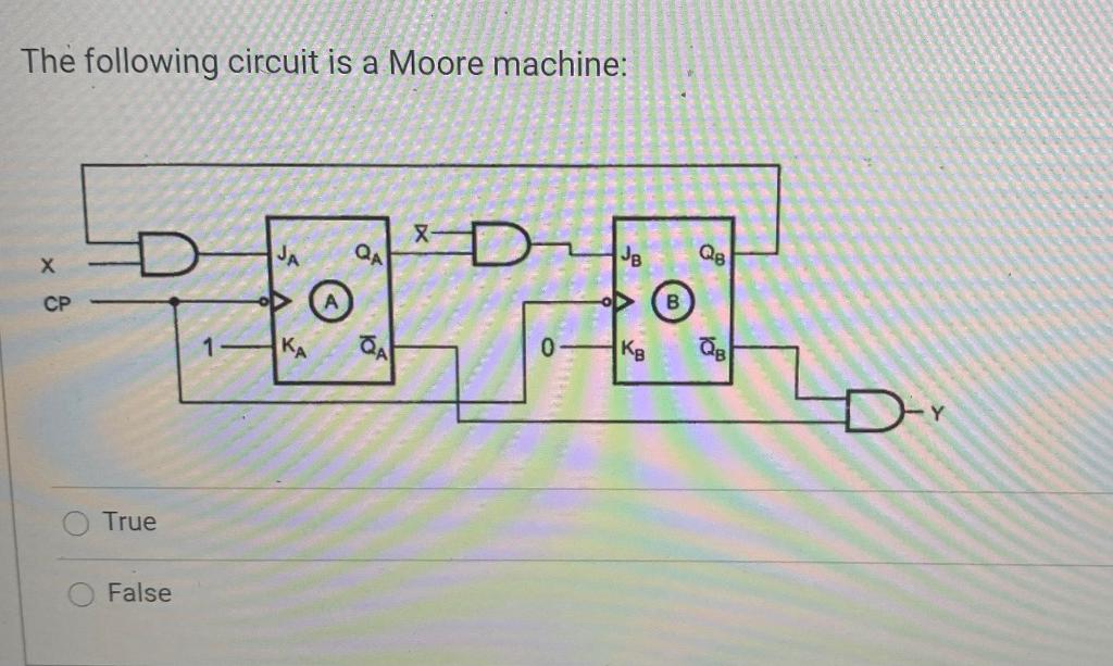 Solved The following circuit is a Moore machine: ㅁ JB 08 X | Chegg.com