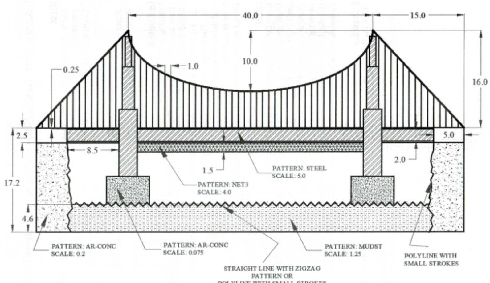 Solved Basic Steps 1. Draw the right or left column as shown | Chegg.com