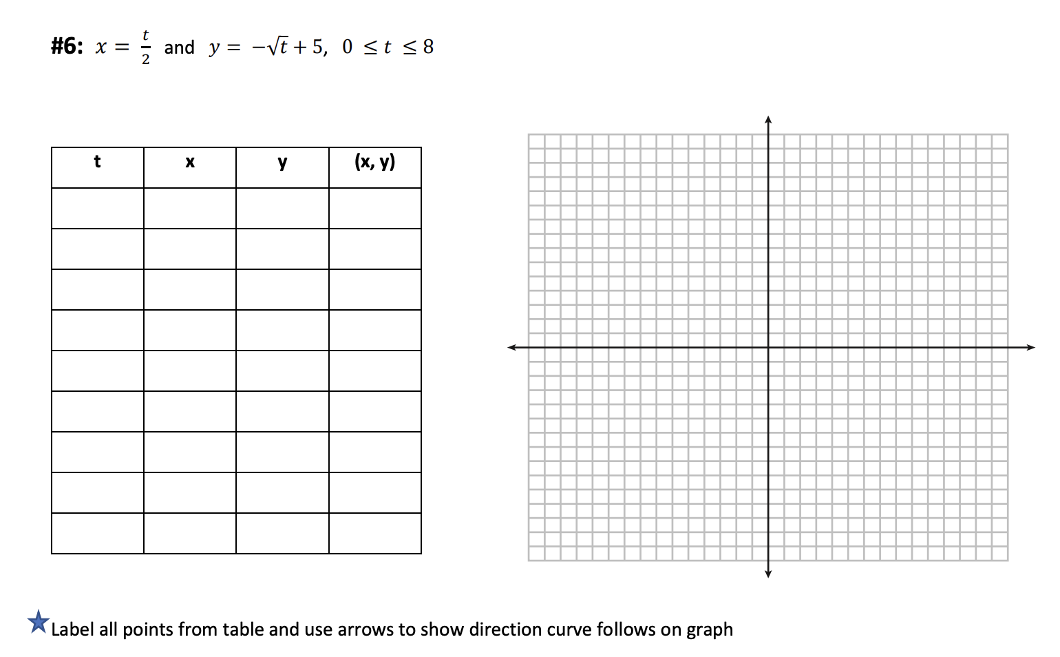 Solved how do i solve this | Chegg.com