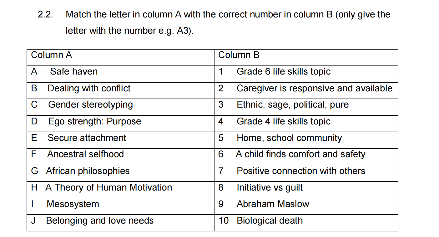 Solved 2.2. ﻿Match the letter in column A with the correct | Chegg.com