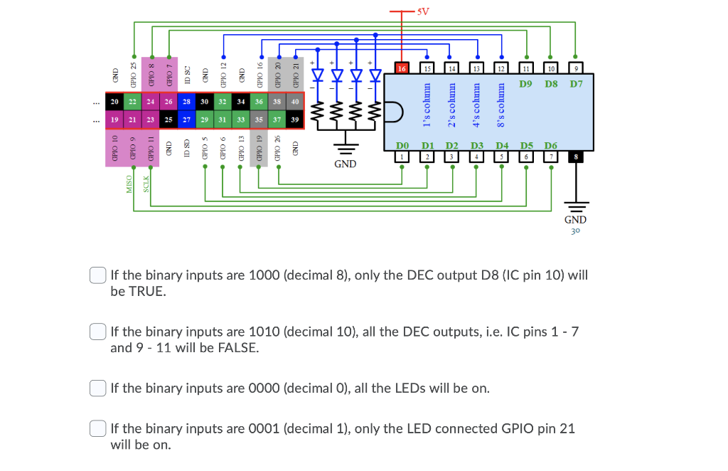 Solved 5V GPIO 25 asa PIO 12 D9 D8 D7 20 22 24 26 28 30 32 | Chegg.com