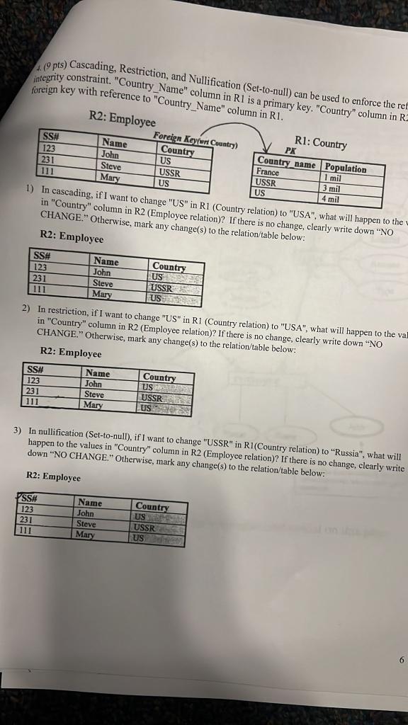 Solved 2. 9 pts) Cascading, Restriction, and Nullification | Chegg.com