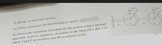 Solved Given: A shaf disk system.(a) ﻿Write expression for | Chegg.com