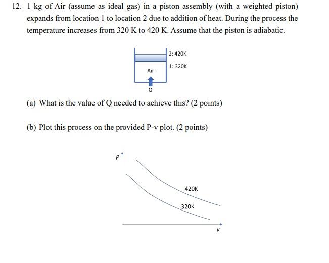 Solved 2. 1 kg of Air (assume as ideal gas) in a piston | Chegg.com