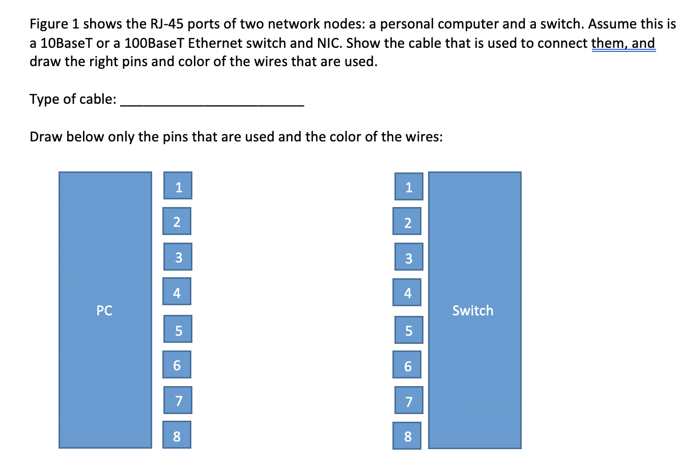 Solved Figure 1 shows the RJ-45 ports of two network nodes: | Chegg.com