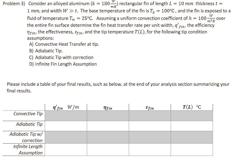 Solved mK over Problem 3) Consider an alloyed aluminum (k = | Chegg.com