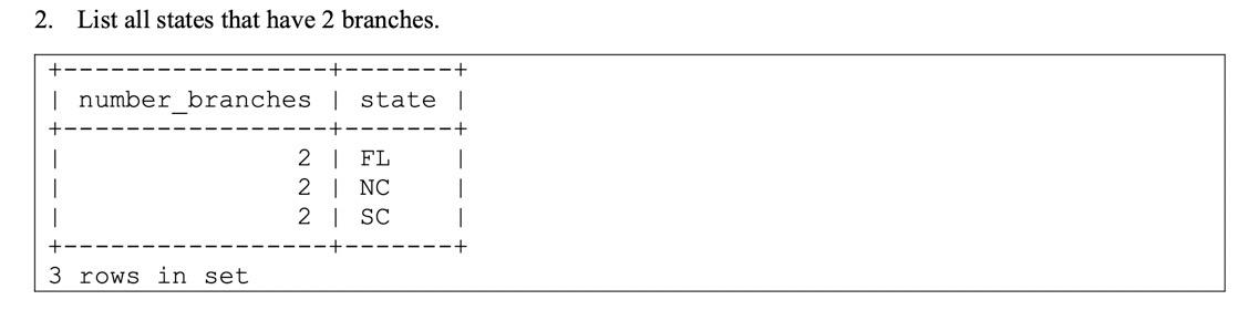 Solved SQL question THIS IS A QUESTION WITH MULTIPLE PARTS, | Chegg.com